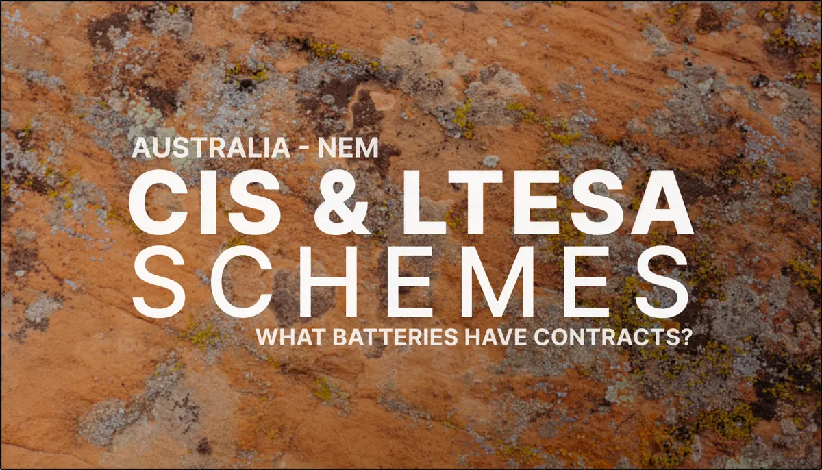Australia: Battery energy storage & the CIS and LTESA schemes ...
